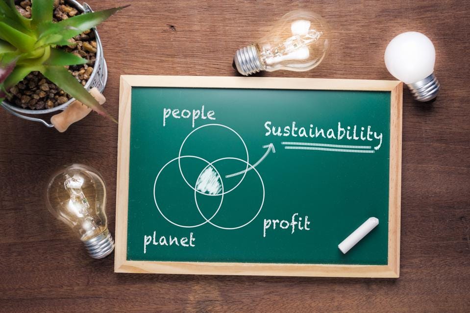 People + Planet + Profit = Impact?